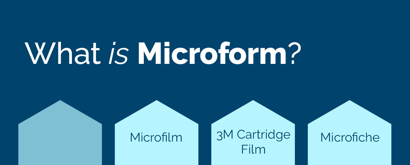 What is Microform? - Docudavit